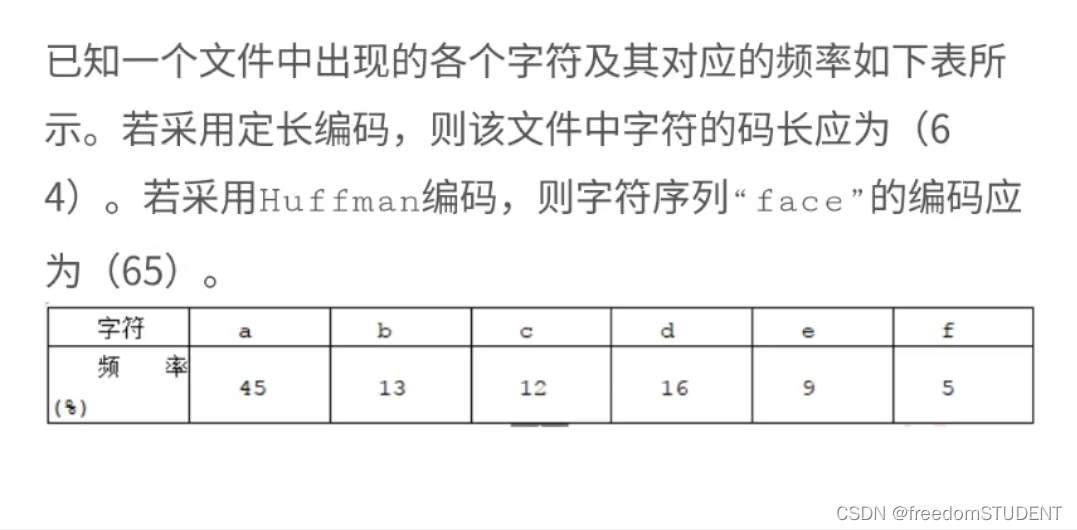 【数据结构】哈夫曼编码(huffman)数据结构课程设计huffman编码 Csdn博客