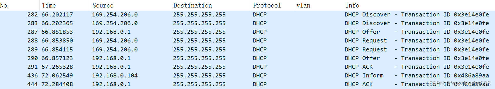 DHCP-原理介绍+报文解析+配置示例---RFC2131_dhcp rfc-CSDN博客