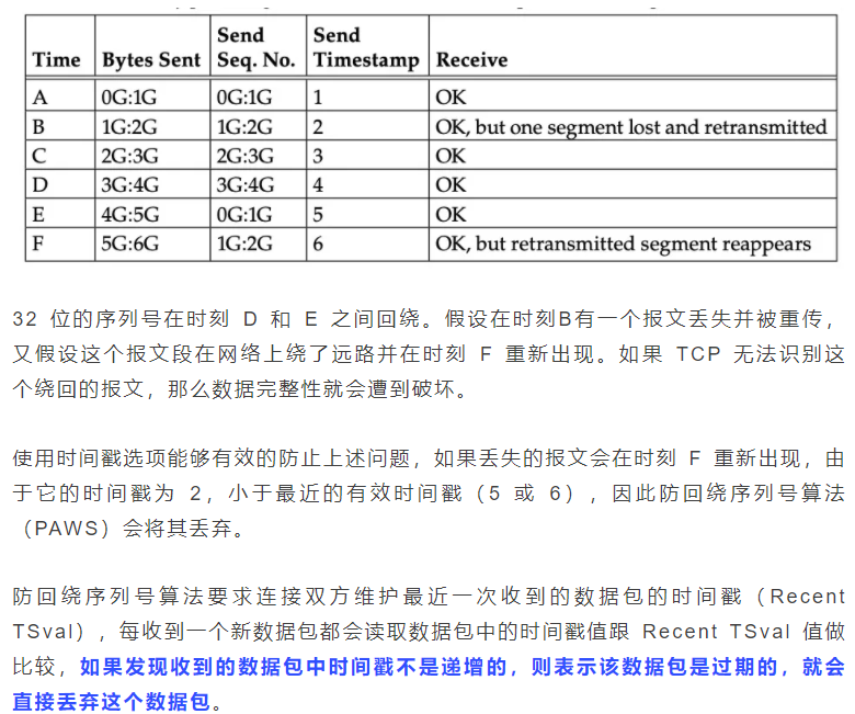 浅谈tcp协议与tcp_tw_tcp tw-CSDN博客