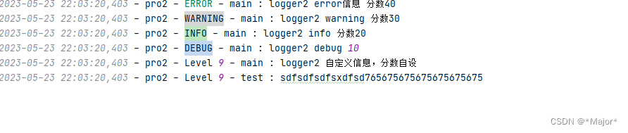 Python异步日志库logurulogging 日志系统模块的基本使用python Logging是异步吗 Csdn博客 