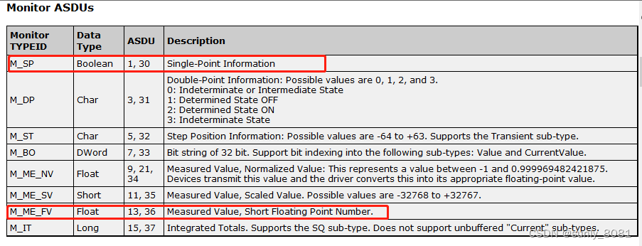 KEPServerEX6.3 IEC 60870-5-104 Master Driver_kepware iec104-CSDN博客