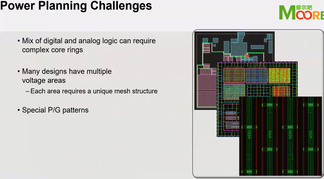 ICCompiler II学习笔记（一）ICC II使用全流程 overview_icc2学习-CSDN博客