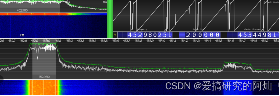 SDR-LoRa射频调试可视化分析_无线干扰可视化-CSDN博客