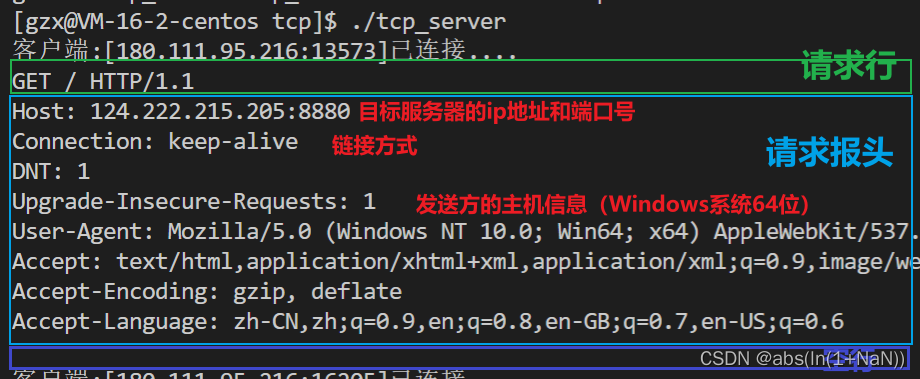Java普通接口协议、数据封装和序列化、长连接、状态码java接口协议有哪些 Csdn博客