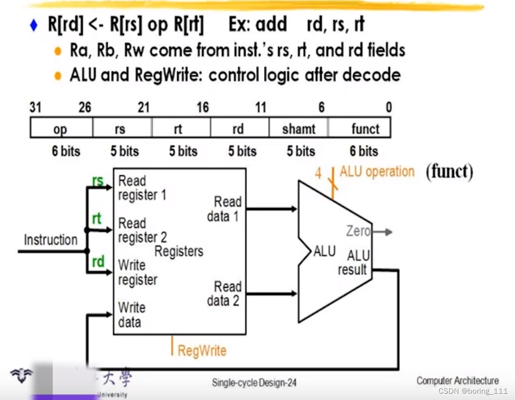 计算机结构datapath && clock clycle && pipeline_datapath设计-CSDN博客