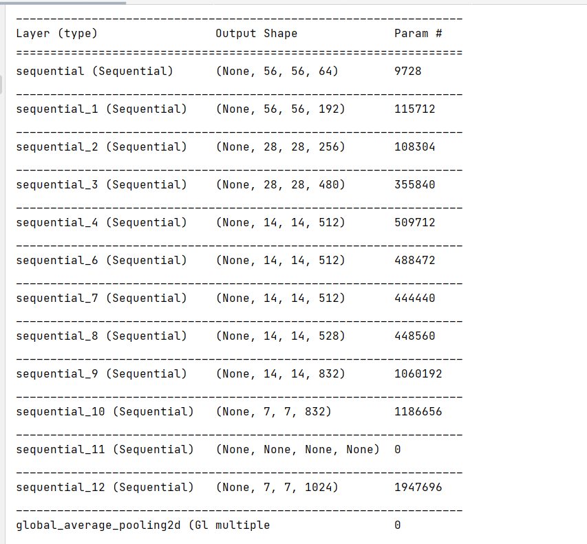InceptionV1网络结构讲解（Tensorflow-2.6.0实现结构）_请根据下图所示的inception网络结构块,回答问题,计算量给出算式即可-CSDN博客