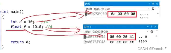 C语言基础_c 语言 function return defined array-CSDN博客