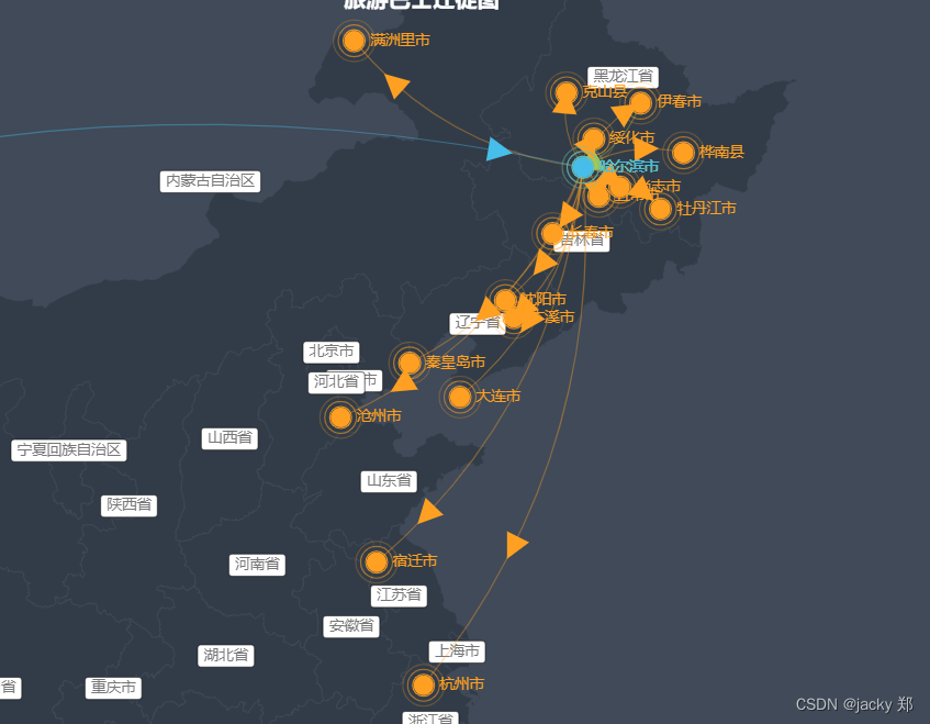 Echarts快速实现迁徙地图echarts实现迁徙图 Csdn博客 
