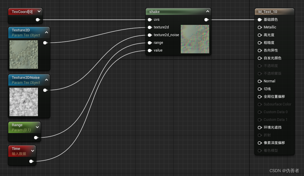UE 极坐标、旋转、溶解、燃烧、查找边缘、浮雕、去色、抖动材质_ue极坐标-CSDN博客
