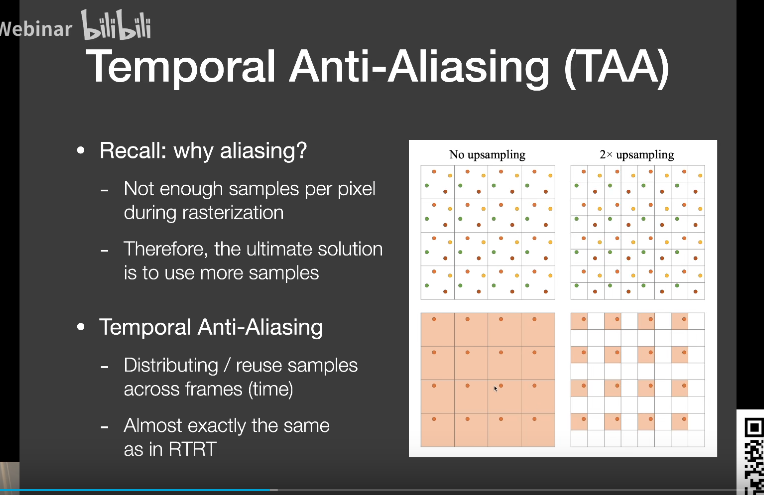 关于TAA SMAA_smaa taa-CSDN博客