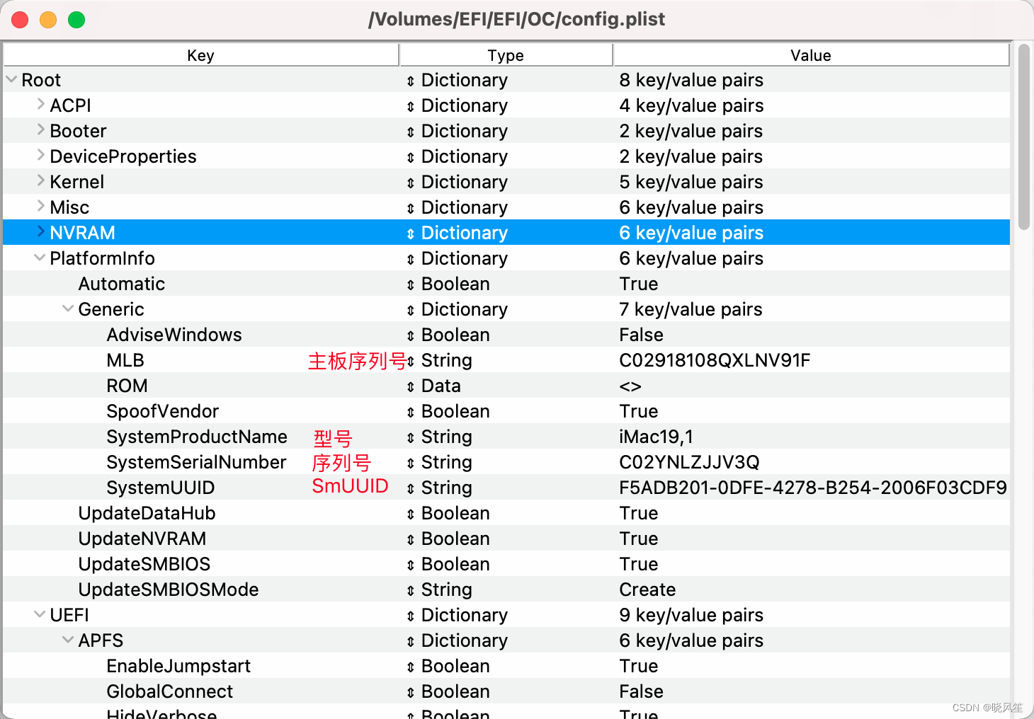 黑苹果修改序列号_magiccfg里面的序列号怎么写-CSDN博客