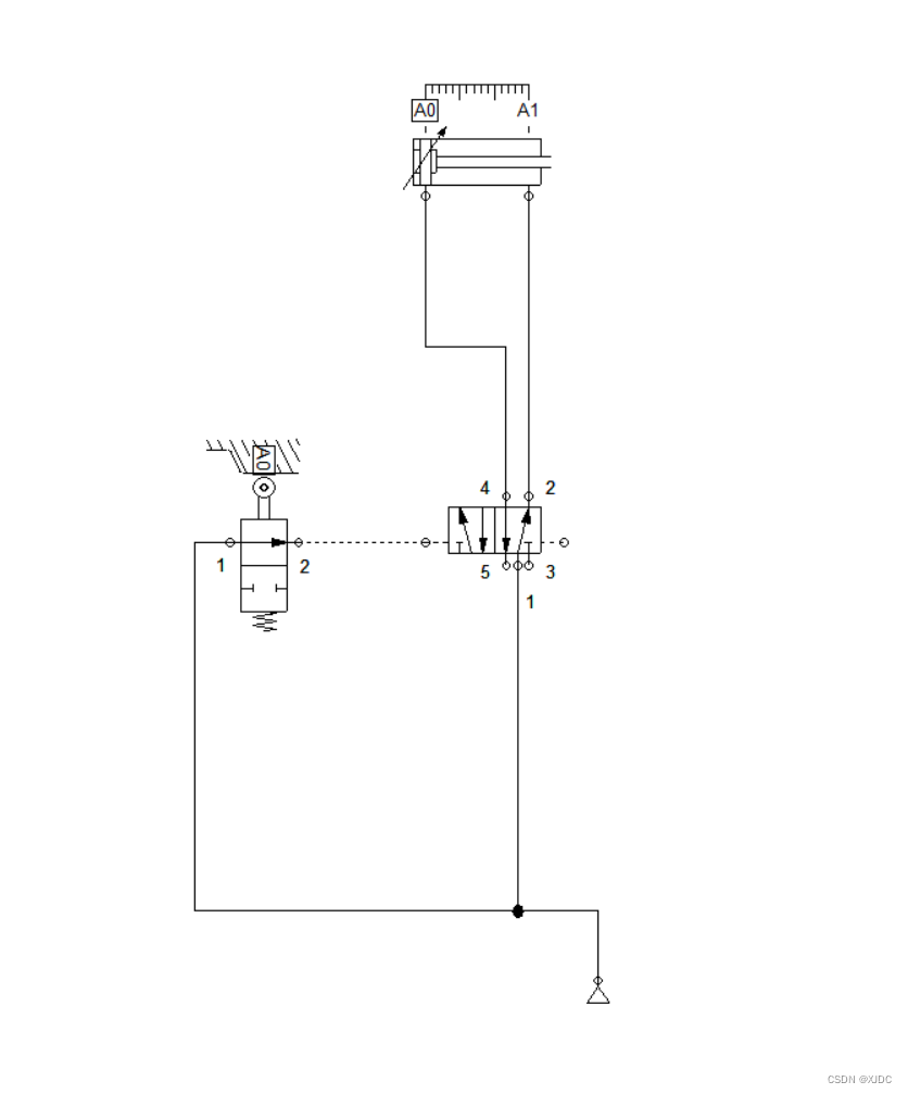 FluidSIM的学习过程-CSDN博客