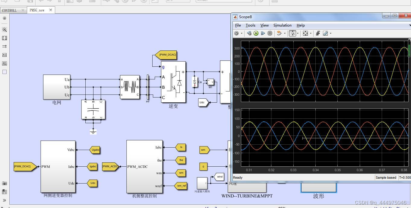 永磁直驱式风力发电并网仿真模型Mtlab/Simulink模型_风电场并网处谐波仿真模型-CSDN博客