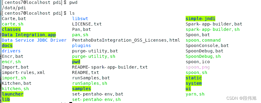 Centos 7 环境下PDI(kettle)的安装_centos7安装kettle-CSDN博客