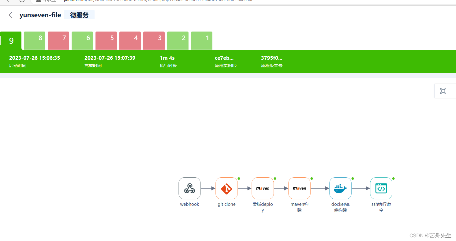 SkyWalking链路追踪-融合-spring-boot-cloud-单机环境 之《10 分钟快速搭建spring-boot-cloud整合SkyWalking链路追踪 ...