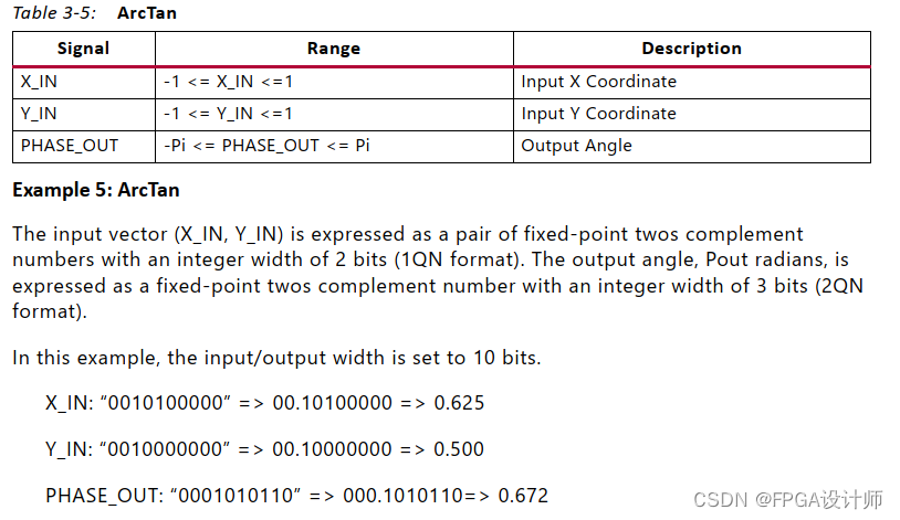 Xilinx cordix原理及应用_xilinx cordic-CSDN博客