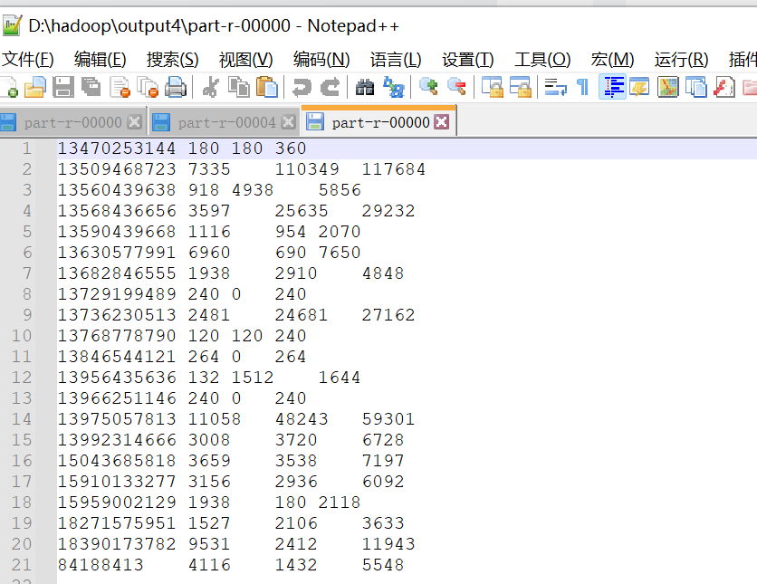 MapReduce 序列化、二次排序、自定义分区、虚拟存储切片(CombineTextInputFormat)——综合案例_虚拟存储和切片-CSDN博客