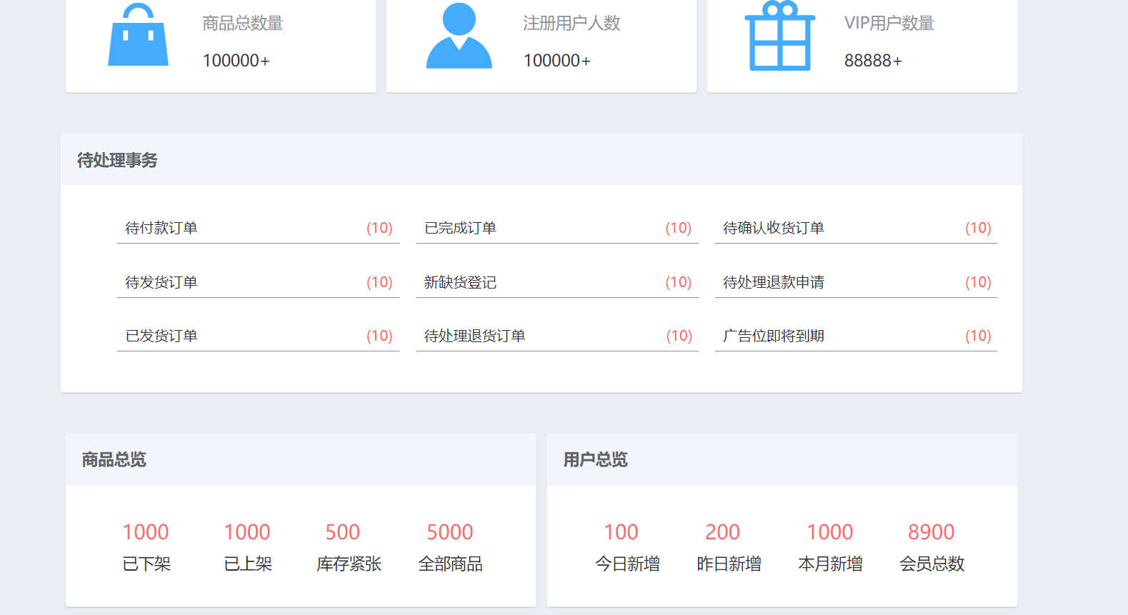 Vue电商后台管理系统 美化welcome组件页面vue电商后台管理系统登陆后欢迎页面 Csdn博客 