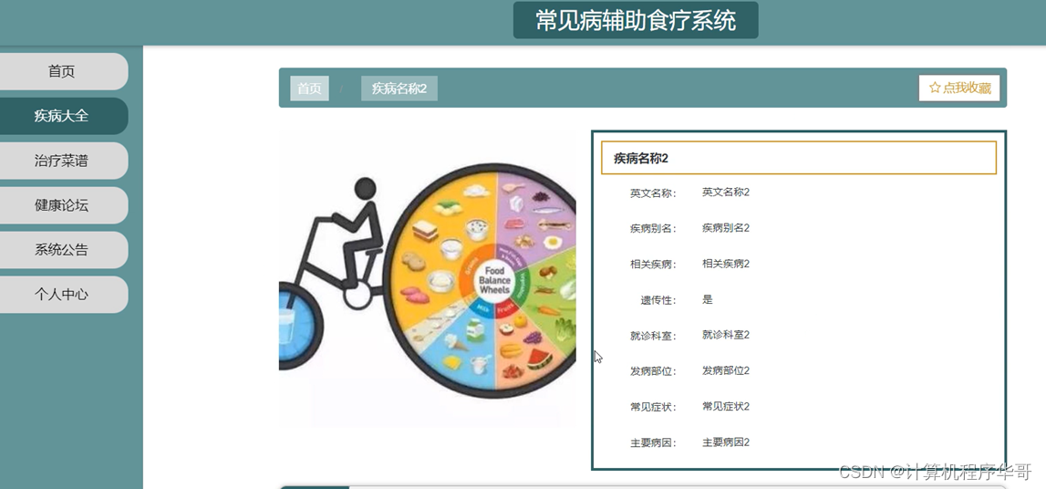 计算机毕业设计ssm常见病辅助食疗系统【附源码数据库】食疗系统用例图 Csdn博客 