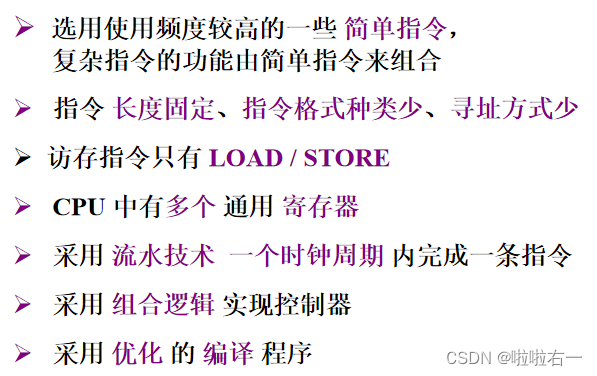 计算机组成原理 第七章:指令系统 寻址方式 指令格式设计计算机组成原理指令格式设计啦啦右一的博客 Csdn博客