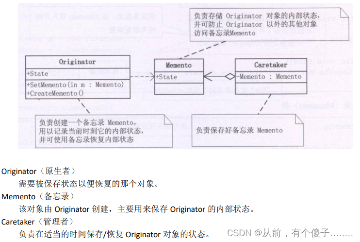 备忘录模式_memoto 备忘录模式-CSDN博客