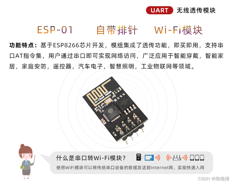 ESP8266型号、下载、接线、烧录等怕忘总结_esp01s和esp12f-CSDN博客