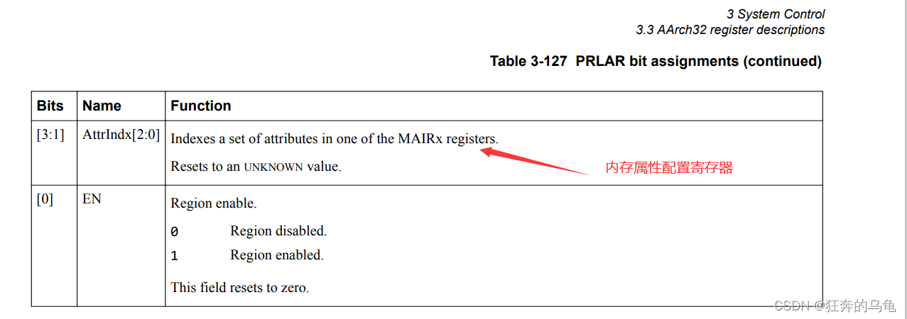 Armv8-R系列之何为MPU？_armv8的mpu-CSDN博客
