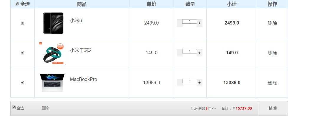 基于大数据（hadoopjavamysql）的数码商城购物推荐系统设计与实现 文档任务书开题报告文献综述答辩ppt项目源码及数据库文件基于大数据的购物软件设计 Csdn博客