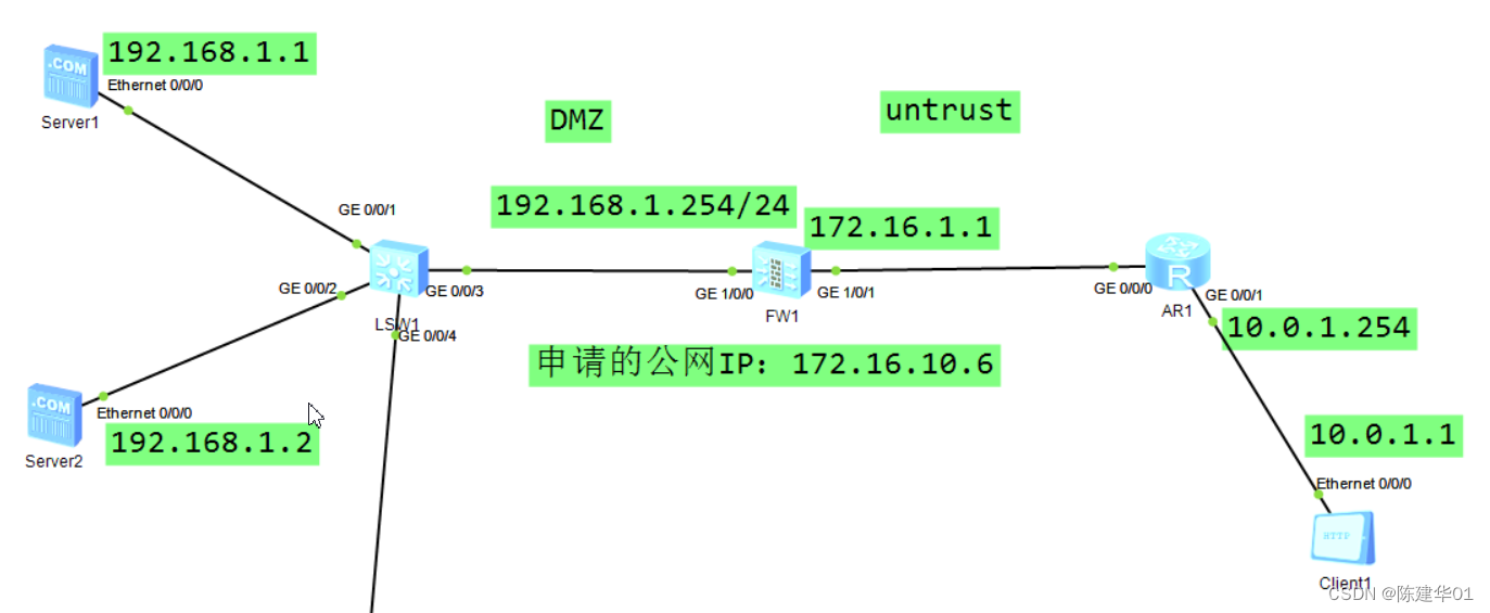 目的NAT server；公网用户通过NAT Server访问内部服务器_nat server global-CSDN博客