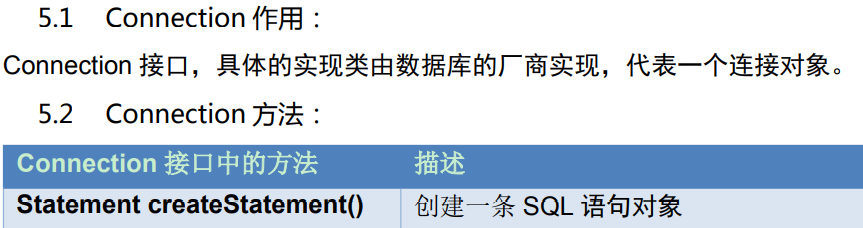 JDBC核心API详解之Connection类和Statement类-CSDN博客