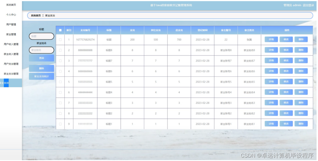 【附源码】基于java的家庭收支记账管理系统pn5t69计算机毕设ssm家庭理财系统的程序流程图 Csdn博客