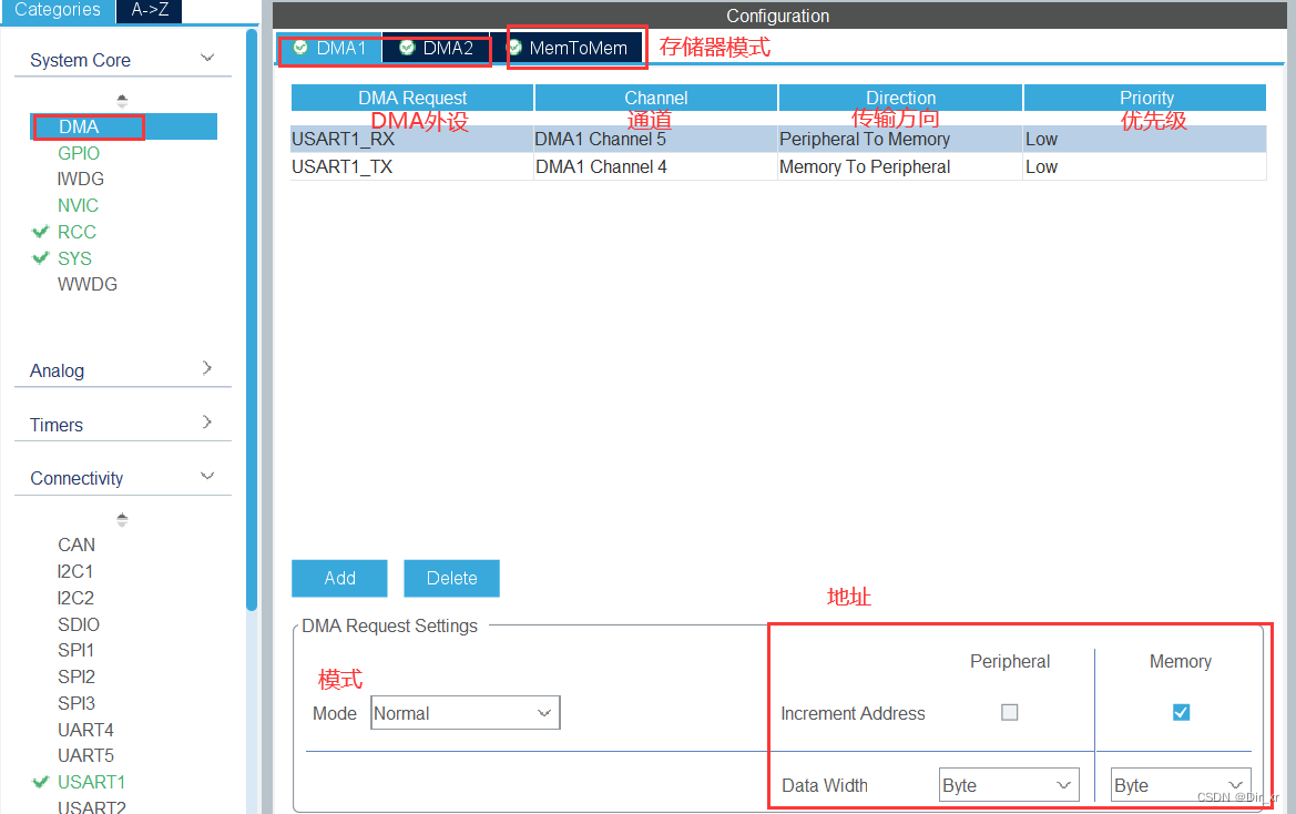 STM32 HAL库 STM32CubeMX -- DMA（直接存储区访问）_Dir_xr的博客-CSDN博客