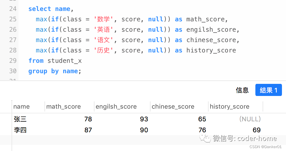 mysql8以下版本行列转置_mysql 转置-CSDN博客