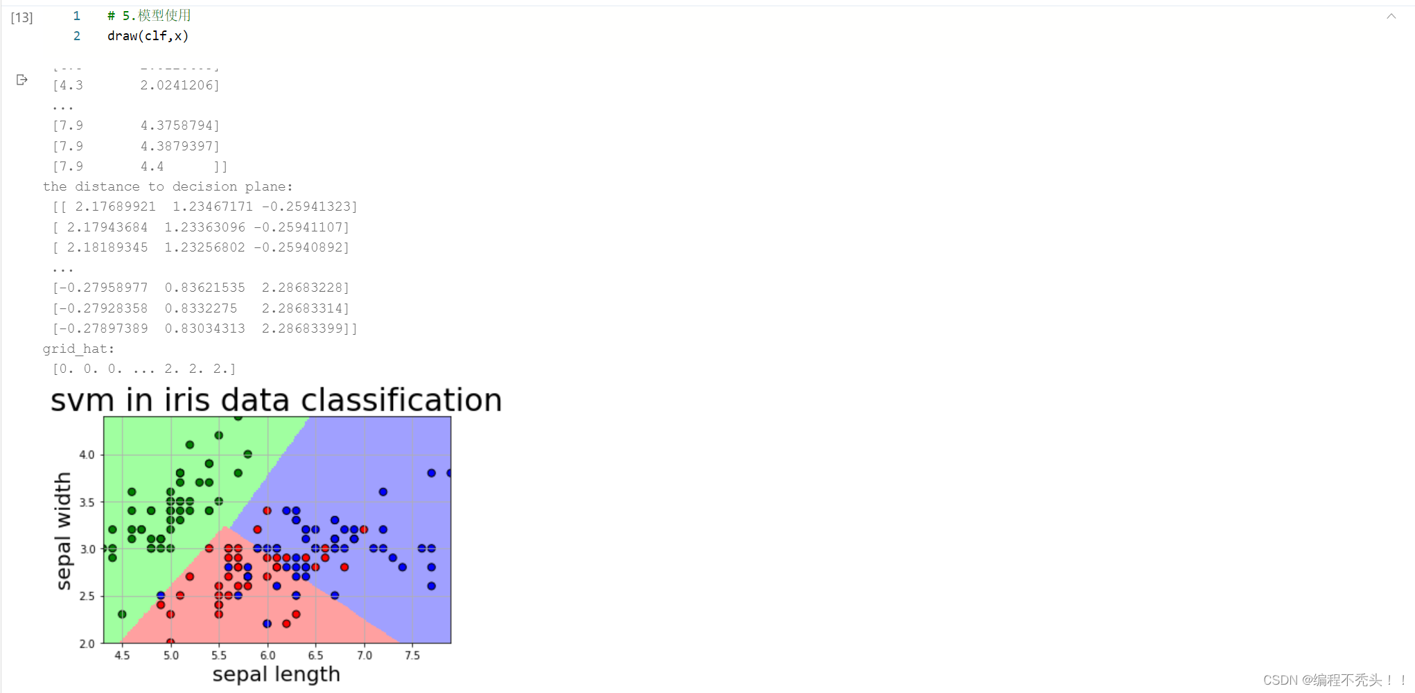 SVM算法_编程不秃头！！的博客-CSDN博客