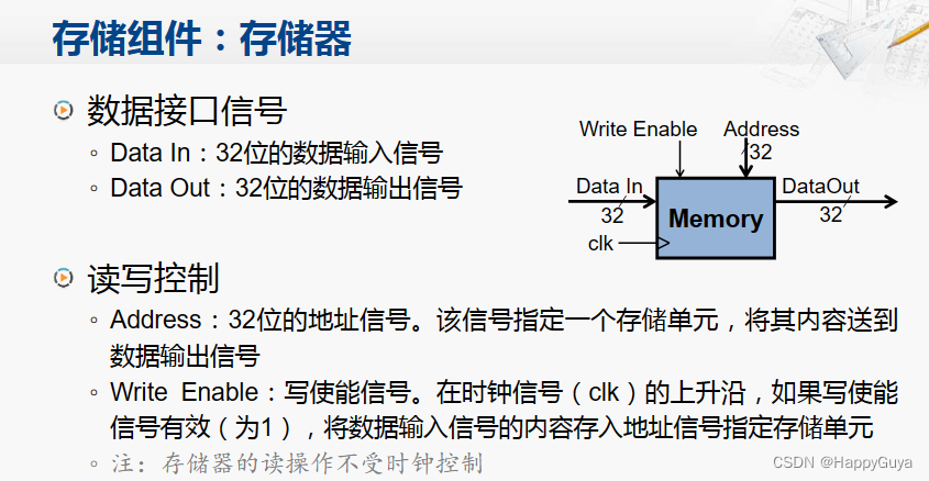 08 动手实现cpu 基于riscv指令集学习记录 单周期cpu怎么通过指令集实现cpu Csdn博客