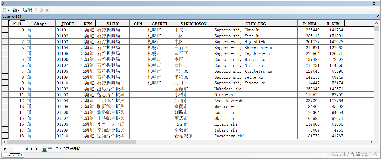日本最新矢量图_日本地图的制作_都道府县_1都1道2府和43县(県)_日本shape_东京矢量图地图-CSDN博客