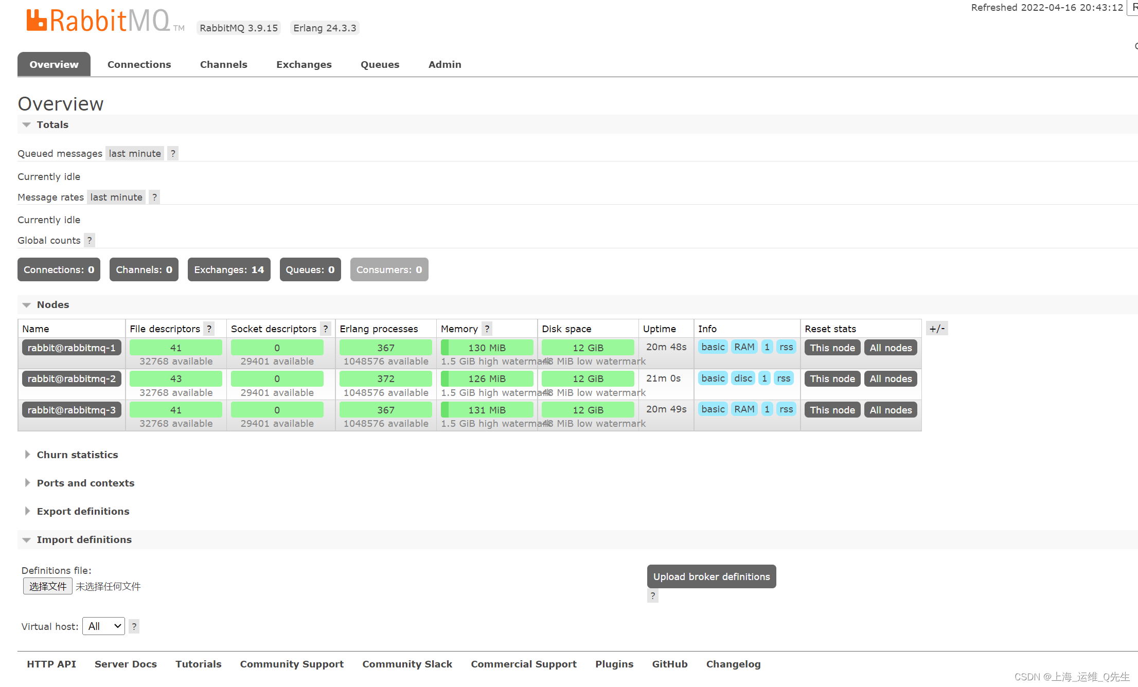 Rabbitmq Node Statistics Not Available Csdn博客