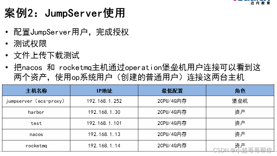 项目架构解析、实验环境介绍，jumpserver跳板机概述，搭建/jumpserver跳板机测试，资产管理，文件上传下载_debian跳板机-CSDN博客