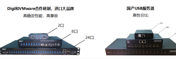 什么是USB Server？工作原理是什么？_network print server 1port usb什么意思-CSDN博客