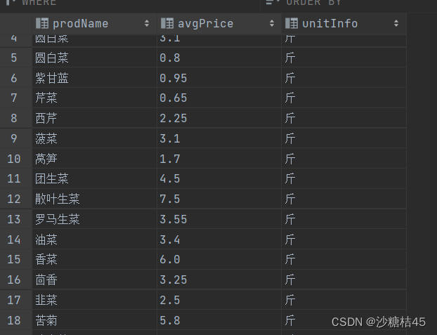Python爬虫 爬取菜价存入mysql数据库爬虫实现爬取蔬菜价格 Csdn博客