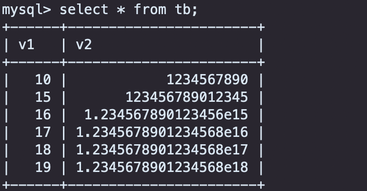 Double在MySQL ClickHouse TDengine 中的显示精度-CSDN博客