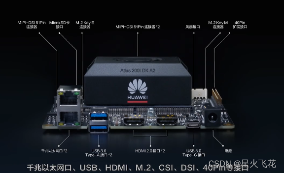 【2023 · CANN训练营第一季】初识新一代开发者套件Atlas 200I DK A2 第一章 介绍Atlas 200I DK A2的主要规格特点-CSDN博客