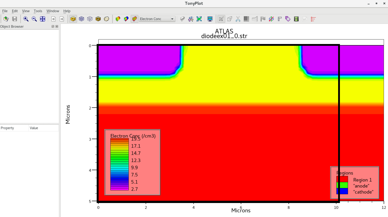 Silvaco TCAD提取二维矩形区域中的器件信息_tcad怎么提取态密度-CSDN博客