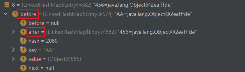 LinkedHashSet的底层机制_linkedhashset底层数据结构-CSDN博客
