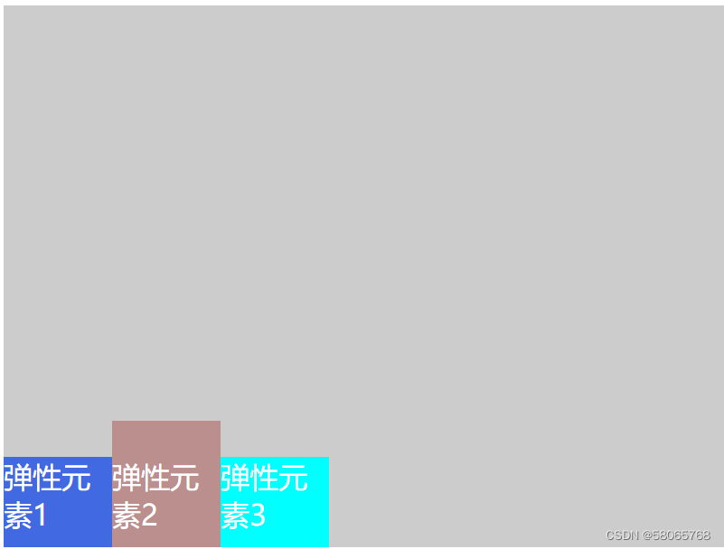 弹性盒布局flexbox弹性盒布局 Csdn博客