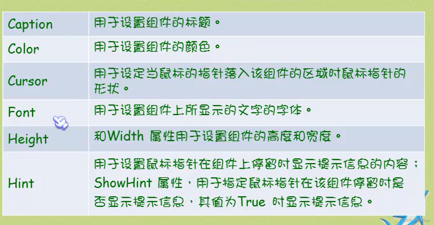 Delphi代码收藏delphi 常用代码 Csdn博客