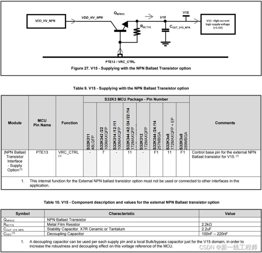 S32K344最小系统设计_s32k3电路设计-CSDN博客
