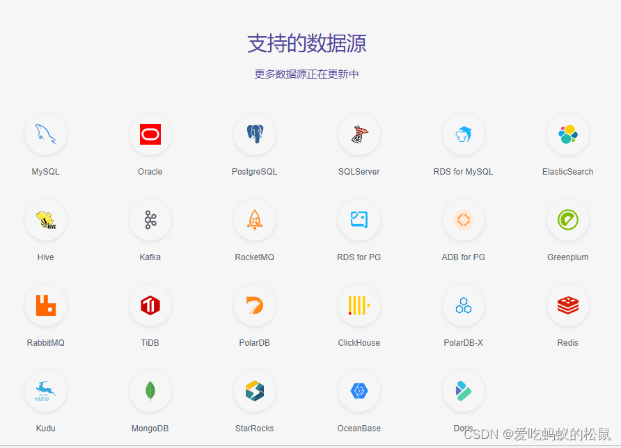 数据同步方案通用数据同步表结构设计方案 Csdn博客