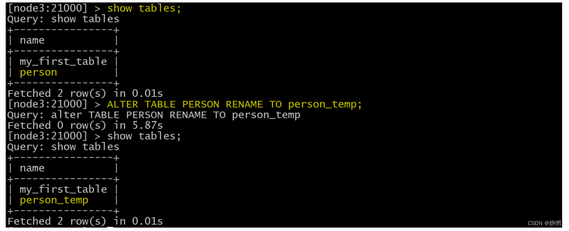 Kudu——Impala集成Kudu_创建kudu表-CSDN博客