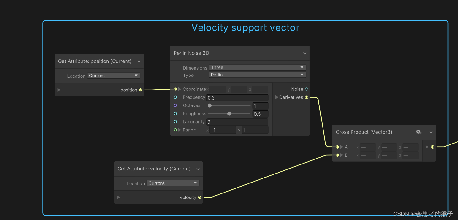 Unity VFX 节点 Perlin Noise 3D 和 Perlin curl Noise 3D_unity vfx噪声-CSDN博客